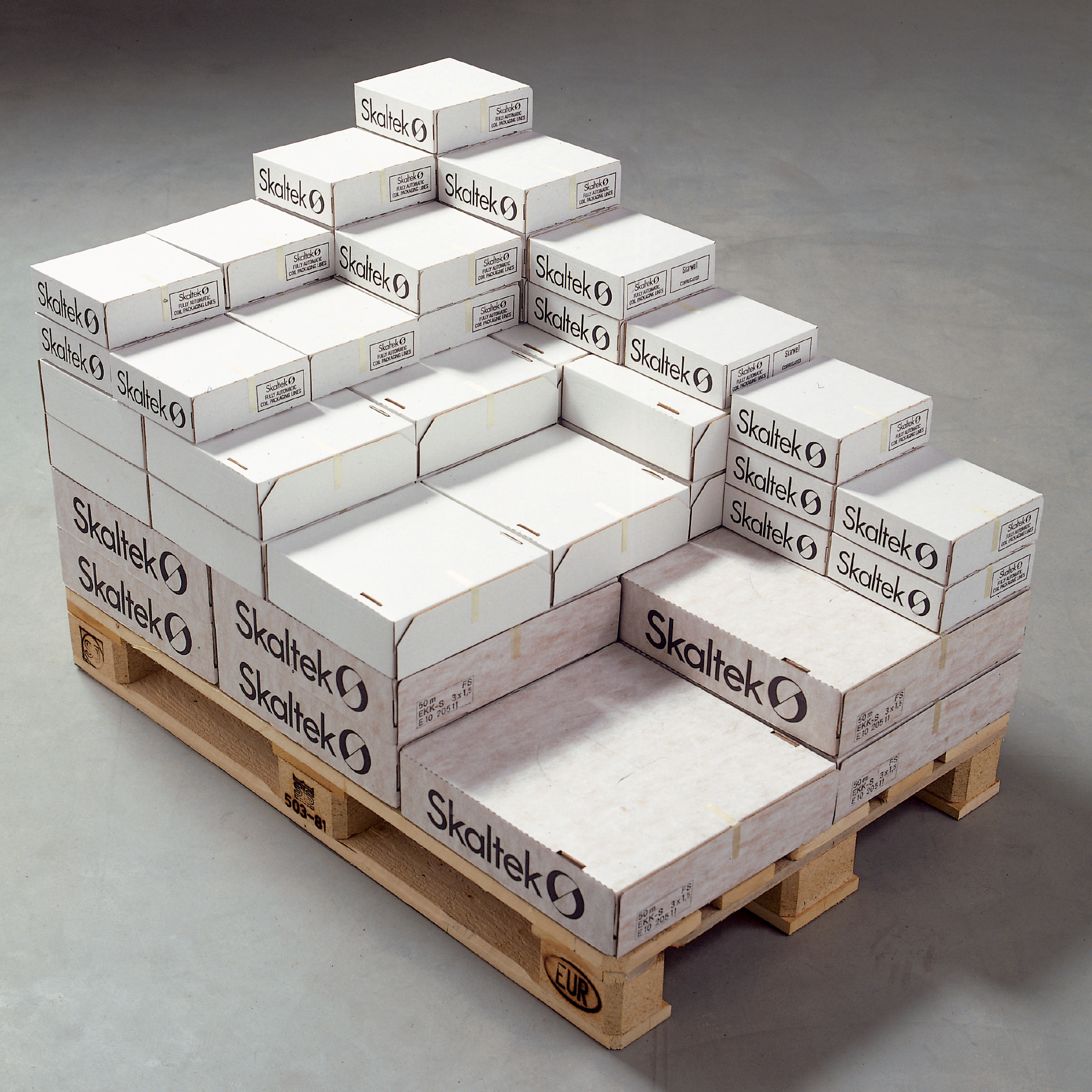 Milestones – Skaltek